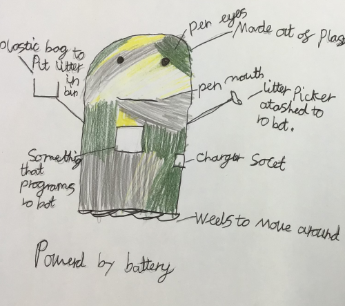 Litter Picker Robot : Little Inventors